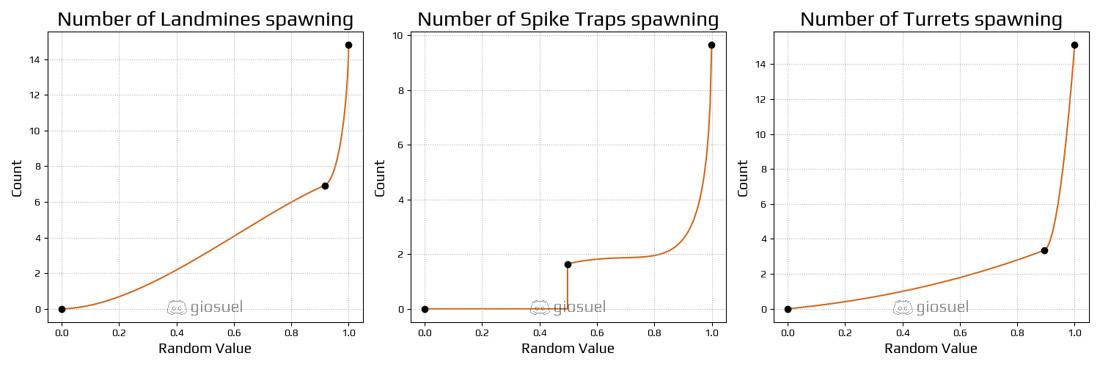 March | Lethal Company Wiki | Fandom