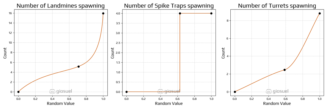 Offense | Lethal Company Wiki | Fandom