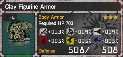 Clay Figurine Armor - Let It Die Wiki