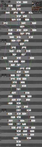 Tower of Barbs - Let It Die Wiki