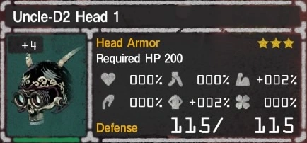 Uncle-D2 Head - Let It Die Wiki