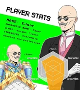 Edgar | Let's Play Wiki | Fandom