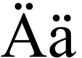 Ä | Letters Wiki | Fandom