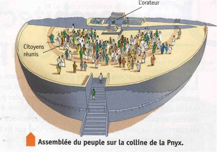 La Pnyx | Wiki LettresAntiques | Fandom