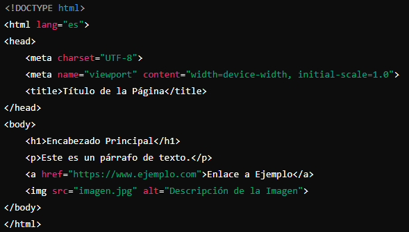 Enseñanza de Programación en HTML | Wiki LEVEL UP | Fandom