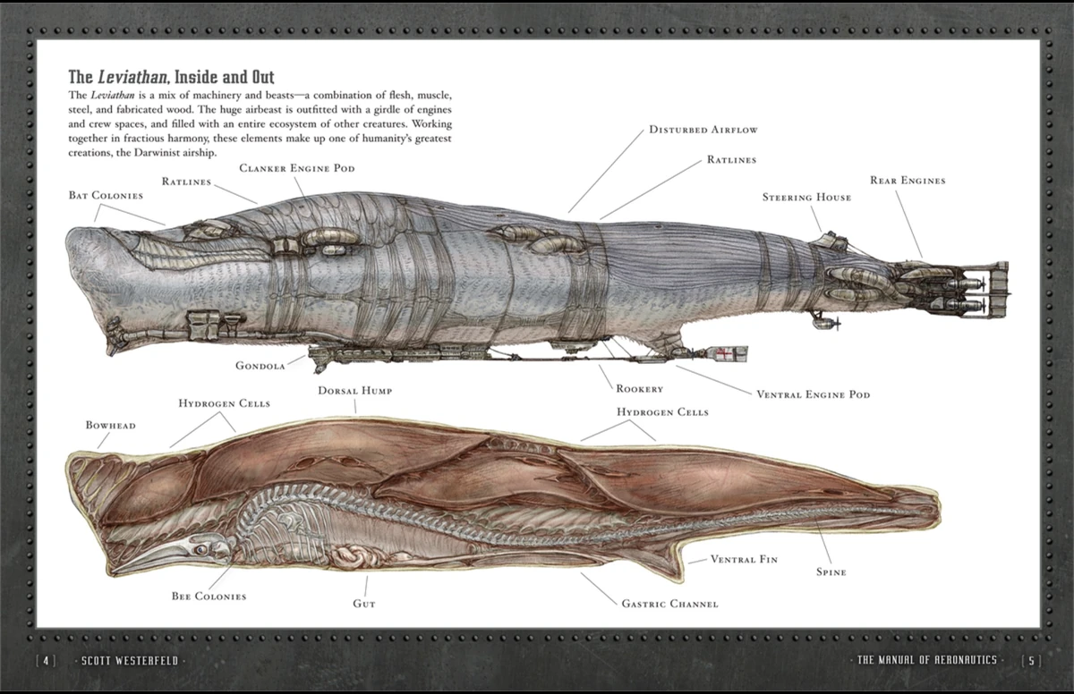 Airbeast | Leviathan Wiki | Fandom