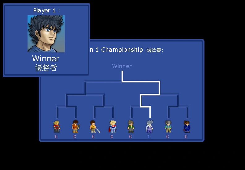1on1 Championship | Little Fighter Wiki | Fandom