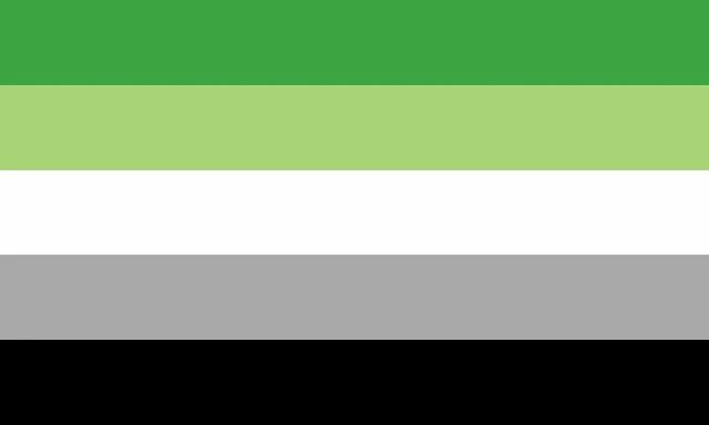 Category:Aromantic Characters | LGBT Characters Wikia | Fandom