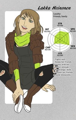 Lakka Heinonen | LGBT Characters Wikia | Fandom