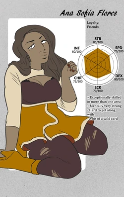 Ana Sofia Flores | LGBT Characters Wikia | Fandom