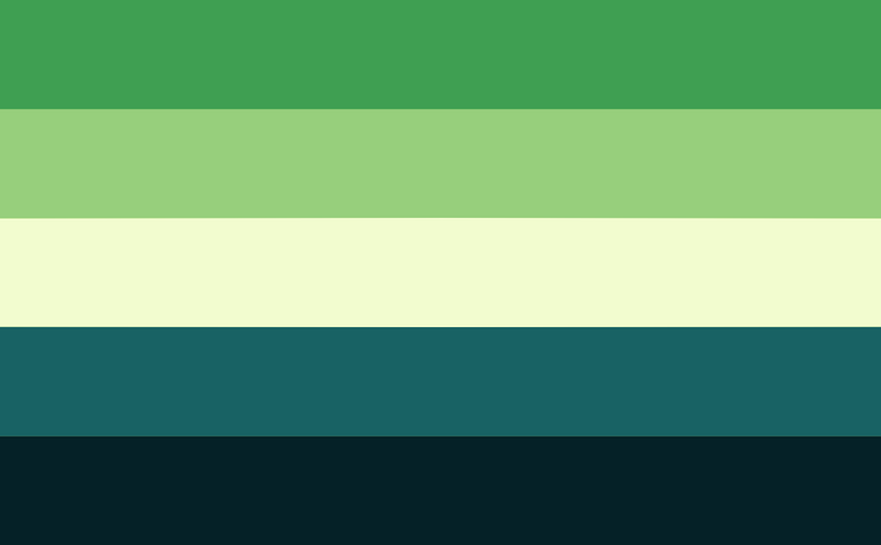 Category:Arospec Characters | LGBT Characters Wikia | Fandom