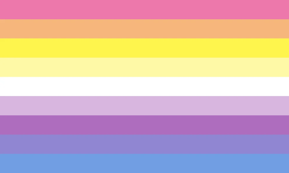 Bigenderflux | LGBT+ pride Wiki | Fandom