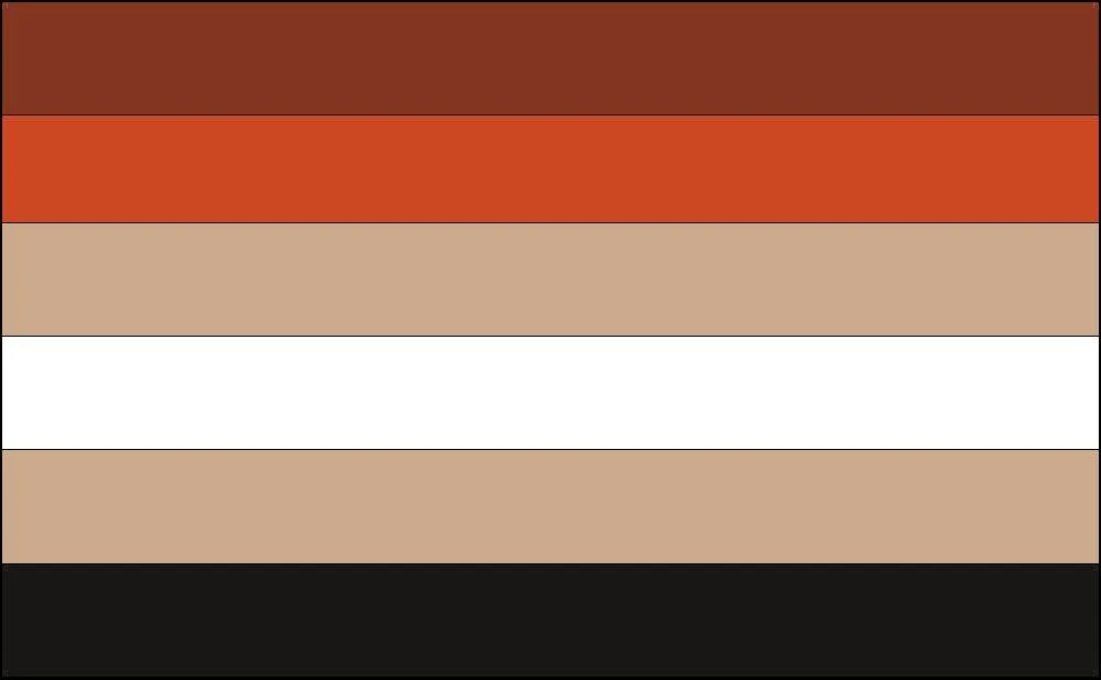 Inexoromantic | LGBT+ pride Wiki | Fandom