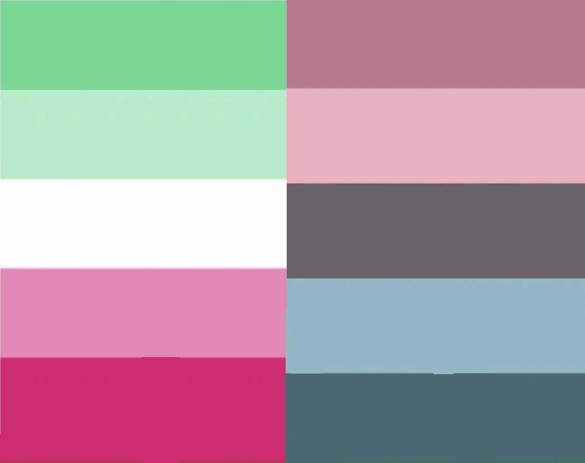Abro-Het | LGBT+ pride Wiki | Fandom