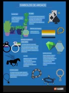 Arroace | LGBTQIA+ Wiki | Fandom