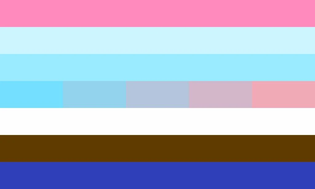 Transmasc Tomboy | LGBTQIA+ Wiki | Fandom