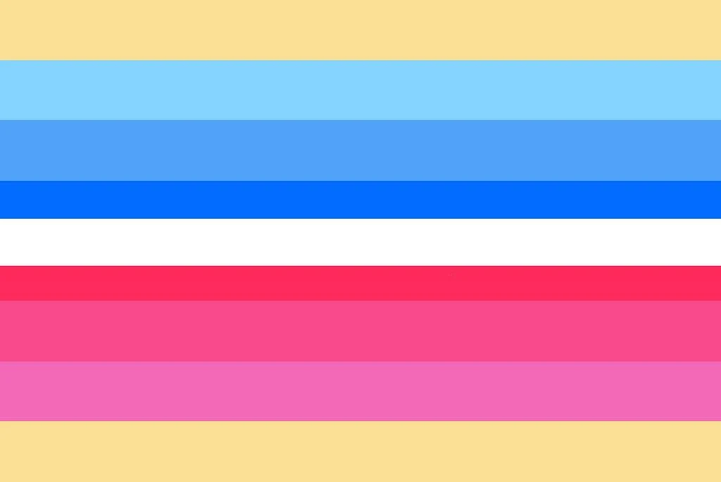 Intragénero (modalidad) | LGBTQIA+ Wiki | Fandom