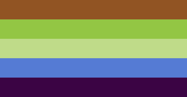 Gayro | LGBTQIA+ Wiki | Fandom