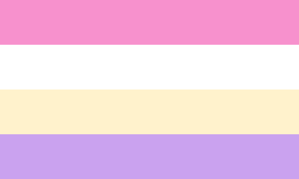 Género Femboy | LGBTQIA+ Wiki | Fandom