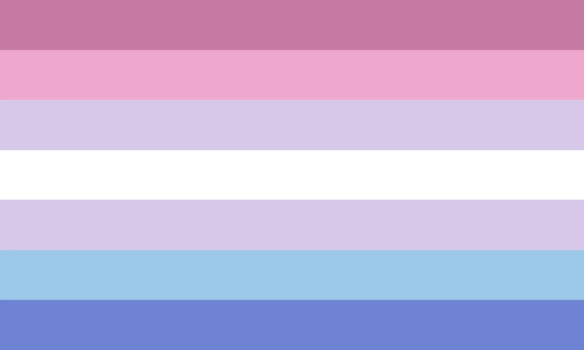 Bigender | LGBT* Wiki | Fandom