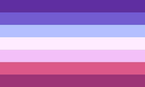 Cusper | Wiki LGBTQIA FR | Fandom