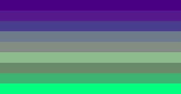 Aroaceflux | Wiki LGBTQIA FR | Fandom