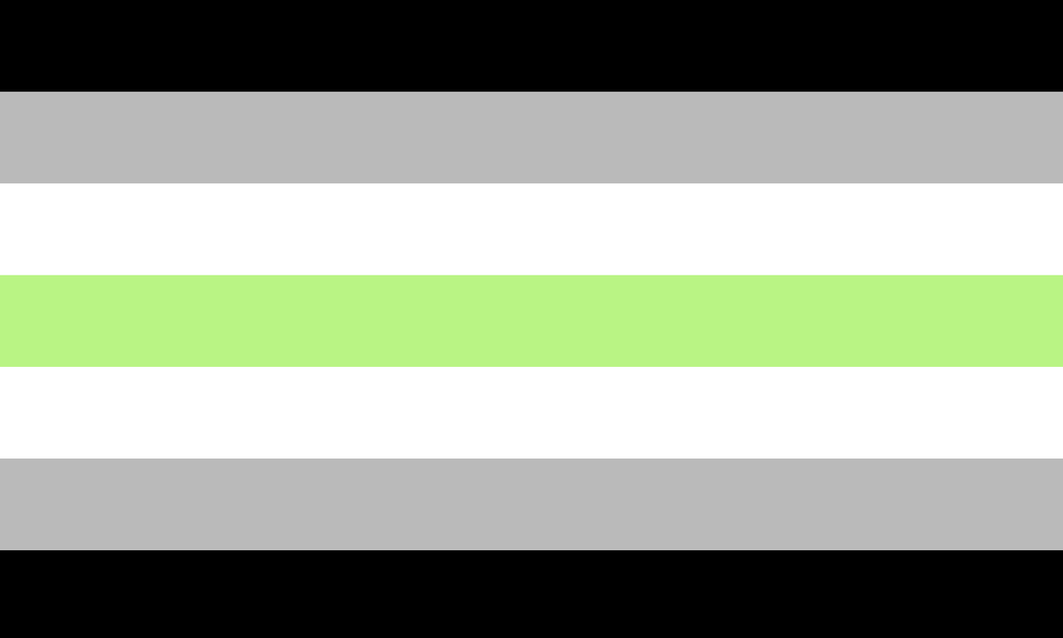 Gender identity | LGBTQIA+ Wiki | Fandom