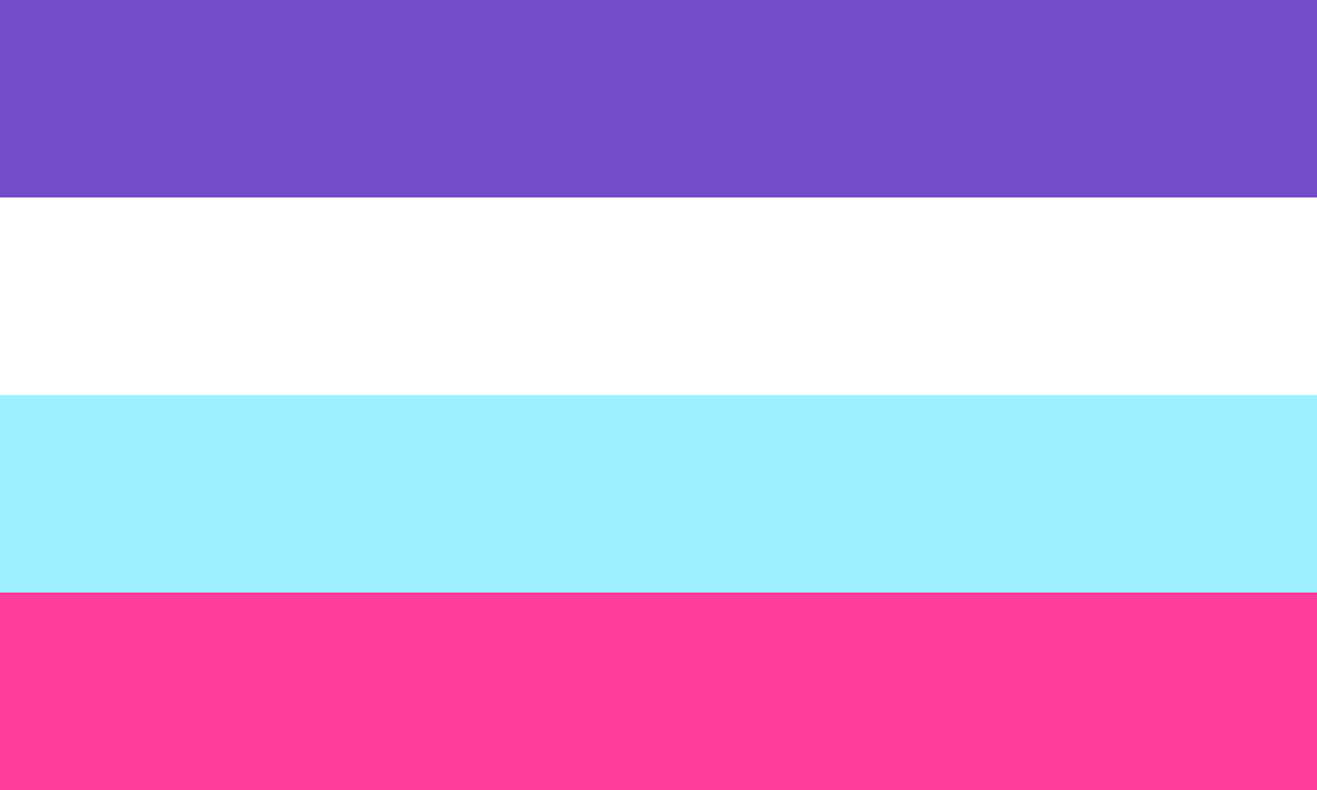 Multisexual spectrum | LGBTQIA+ Wiki | Fandom