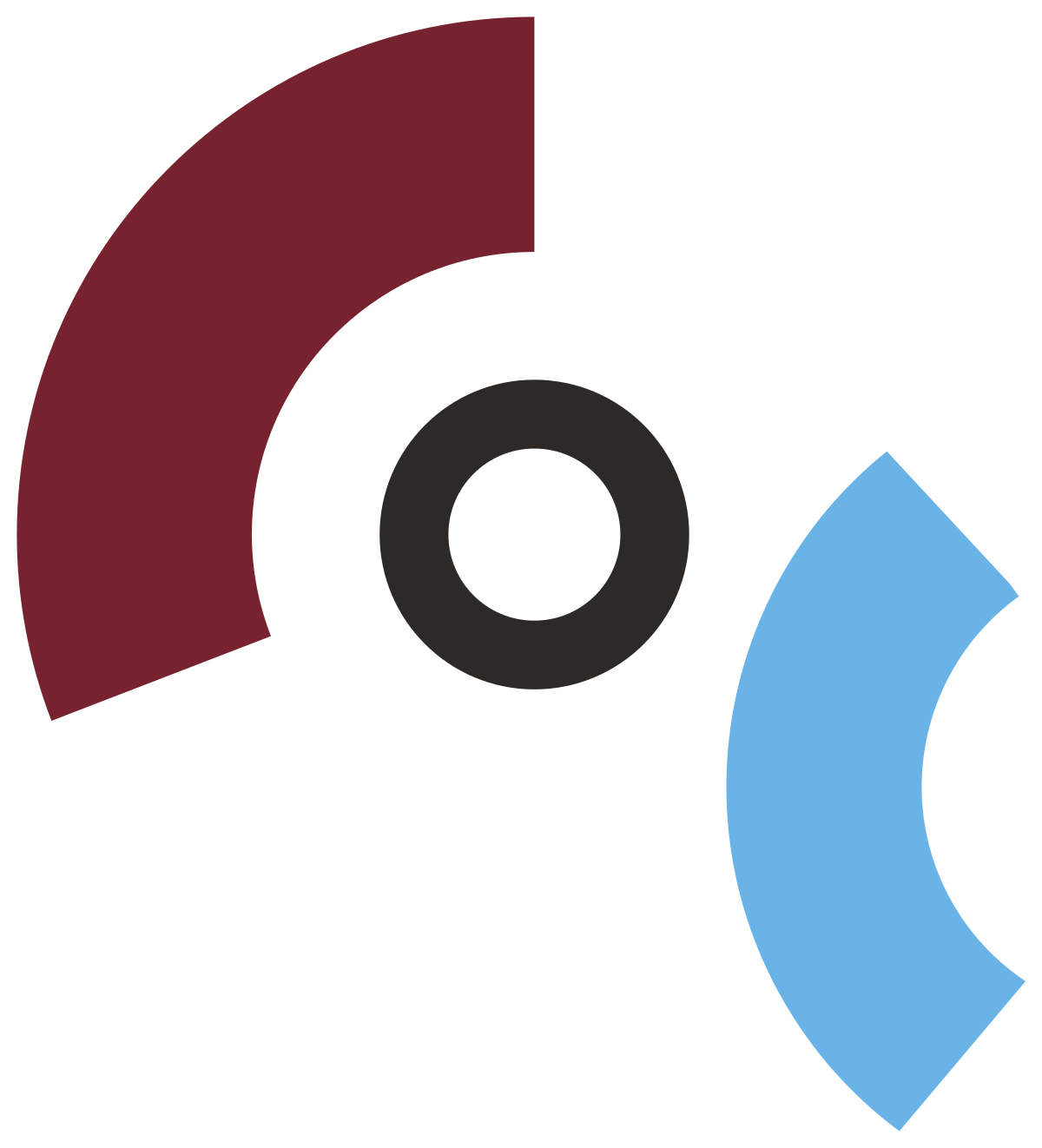 COC Nederland | LGBTQIA+ Wiki | Fandom