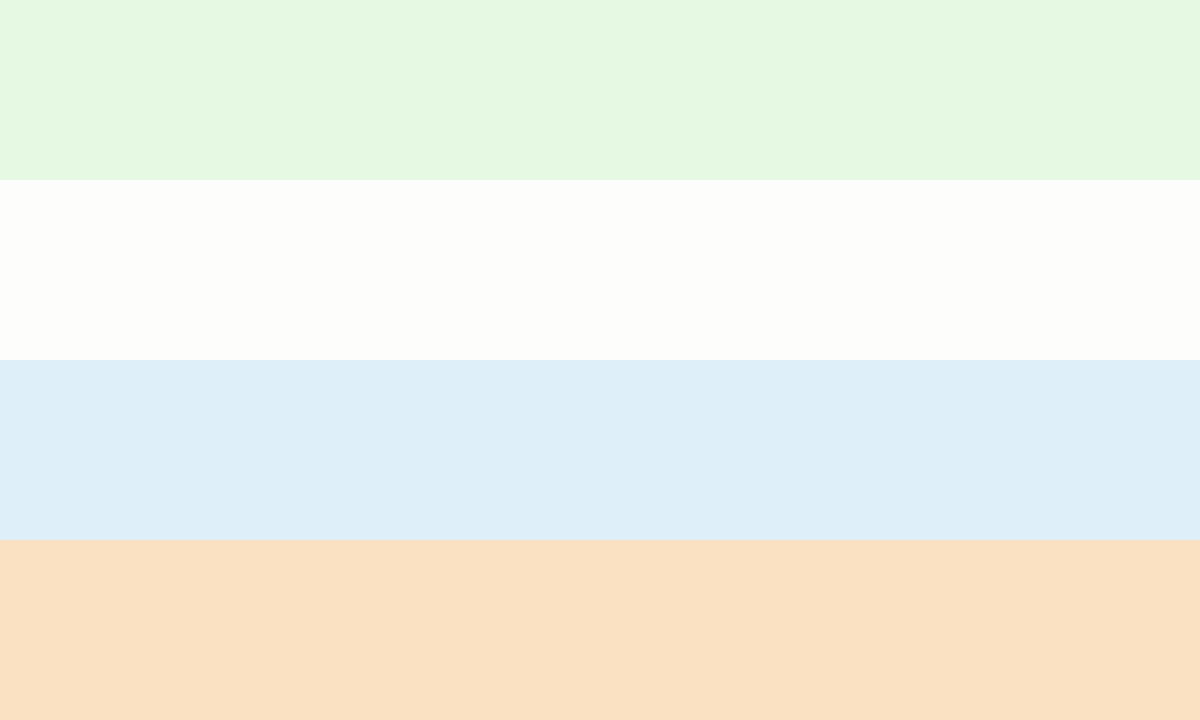 Unlabeled | LGBTQIA+ Wiki | Fandom