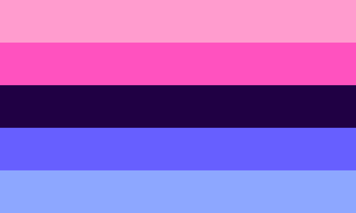 Omnisexual | LGBTQIA+ Wiki | Fandom