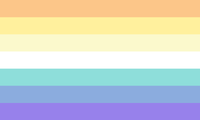 Genderfluid | LGBTQIA+ Wiki | Fandom