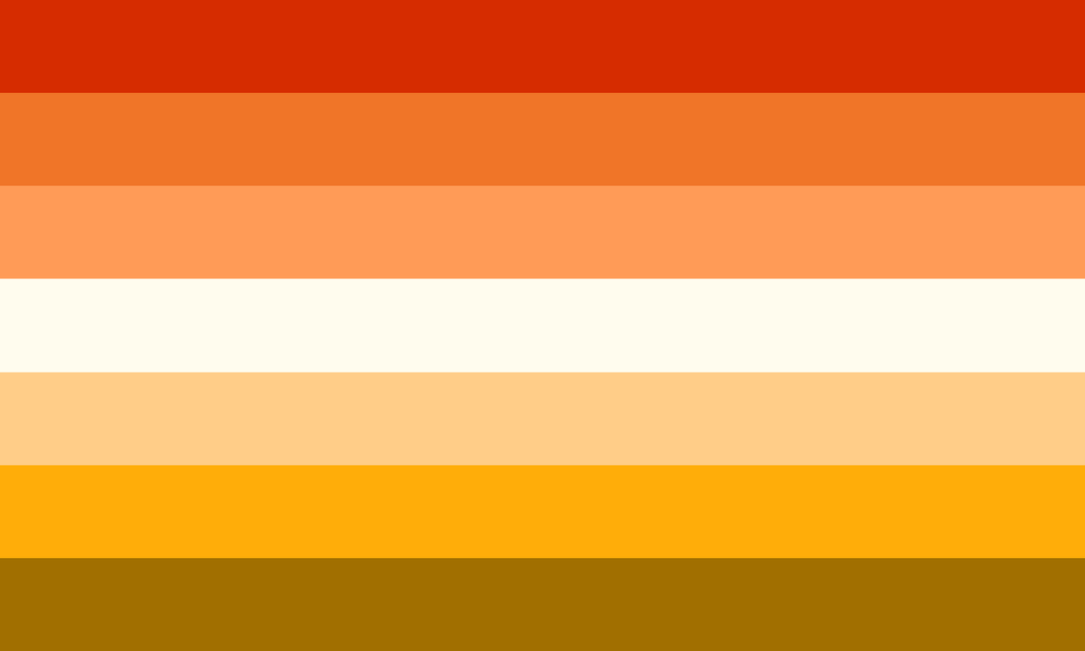 Butch | LGBTQIA+ Wiki | Fandom