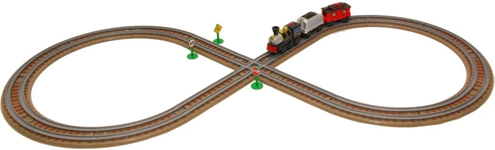 Figure 8 Set | Great Railway Adventures Wiki | Fandom