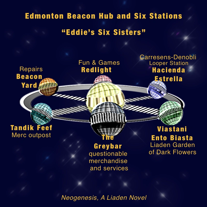 The Uncle | Liaden Wiki | Fandom