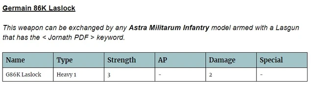 Germain 86k Laslock | Librarius Vahlandia Wiki | Fandom