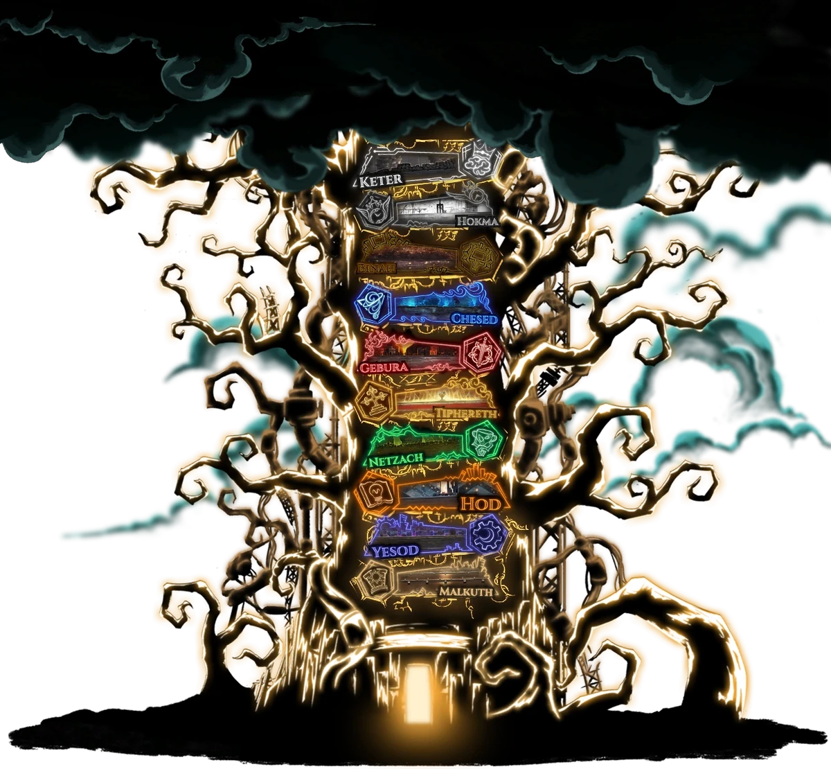 Floors | Library Of Ruina Wiki | Fandom