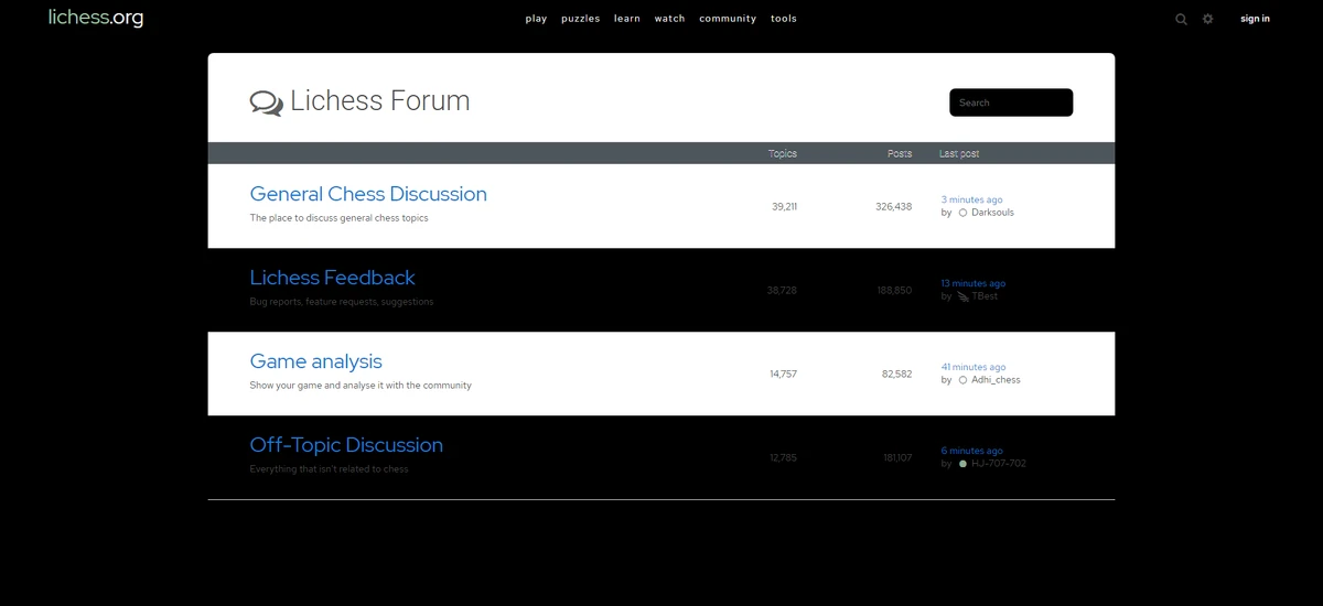 Lichess Forum/Gallery | Lichess Wiki | Fandom
