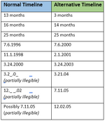 Chloe Price | Life is Strange Wiki | Fandom