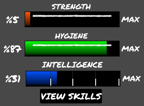 Stats | Life Sentence Wiki | Fandom