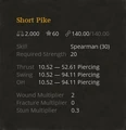 Short pike - Official Life is Feudal Wiki