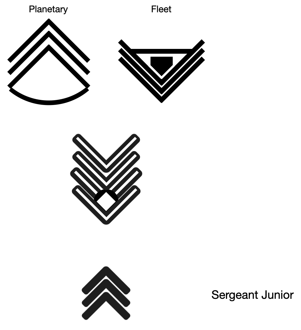 Avius Armed Forces U-4 | Life's Cradle Wiki | Fandom