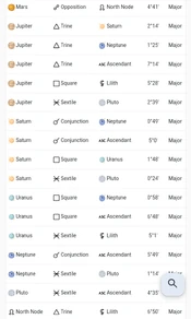 Alf Humphreys | The Lifetime Movies Wiki | Fandom