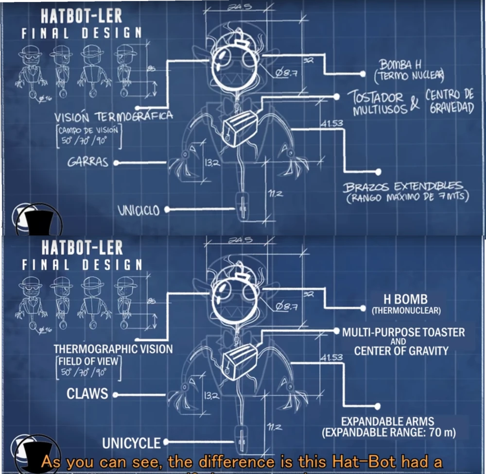 Hatbot-Ler | Wiki Dynami Battles | Fandom