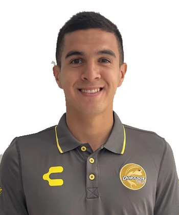 César Castillo | Fútbol Mexicano Wiki | Fandom