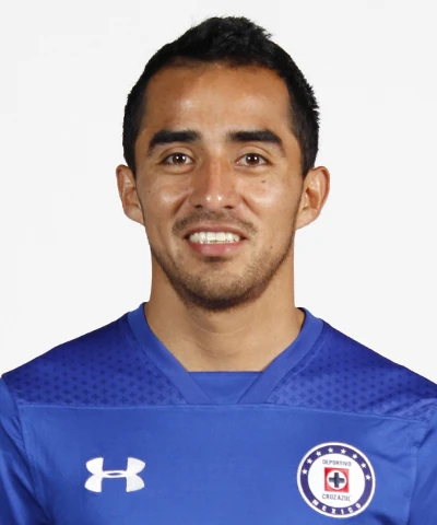 Rafael Baca | Fútbol Mexicano Wiki | Fandom