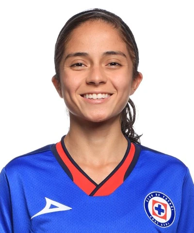 Dalia Molina | Fútbol Mexicano Wiki | Fandom
