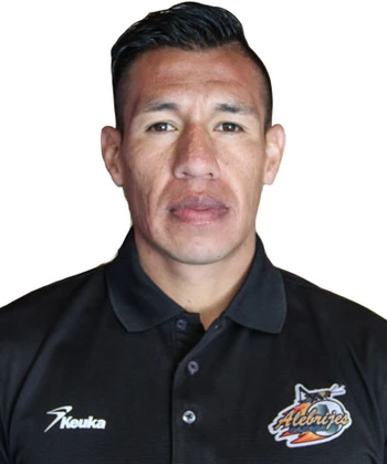 Juan Carlos López | Fútbol Mexicano Wiki | Fandom