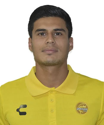 Luis Félix | Fútbol Mexicano Wiki | Fandom
