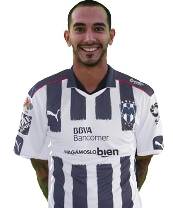 Edgar Castillo | Fútbol Mexicano Wiki | Fandom